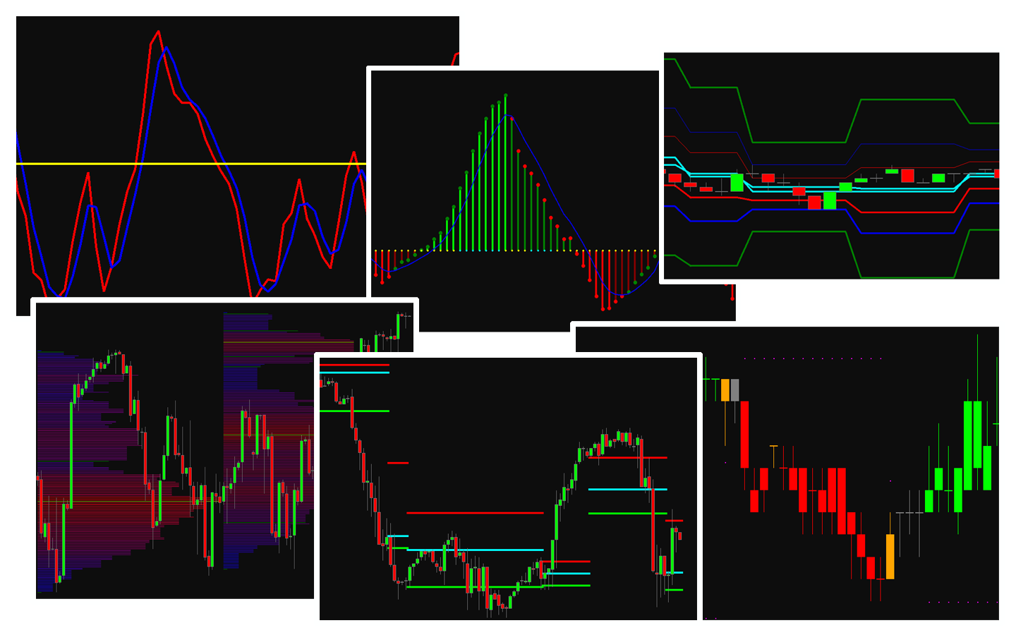 TAS_Indicators_Collage_Transparent | TAS Market Profile