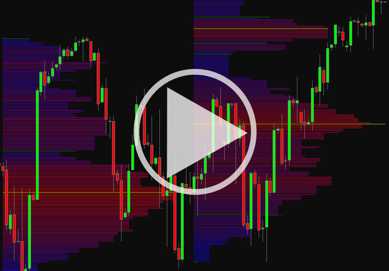 TAS_Market_Map_PLAY | TAS Market Profile