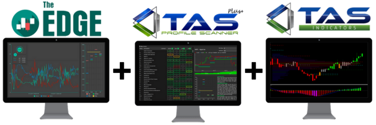 Edge+Scanner+Indicators | TAS Market Profile