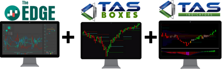 Edge+Scanner+Indicators_RESIZED_073117 | TAS Market Profile