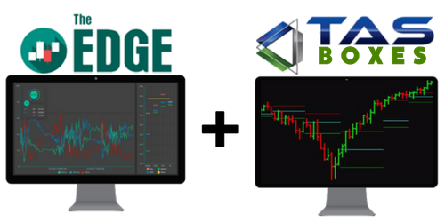 Edge_Boxes | TAS Market Profile