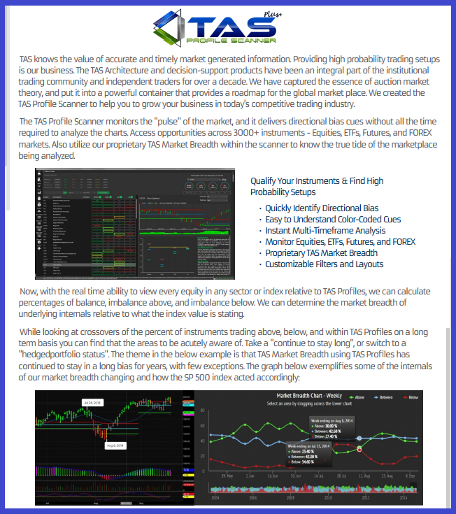 TAS_Scanner_guide_image | TAS Market Profile